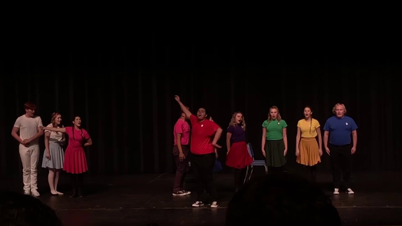Wonderland - DTASC 2019 - YouTube
