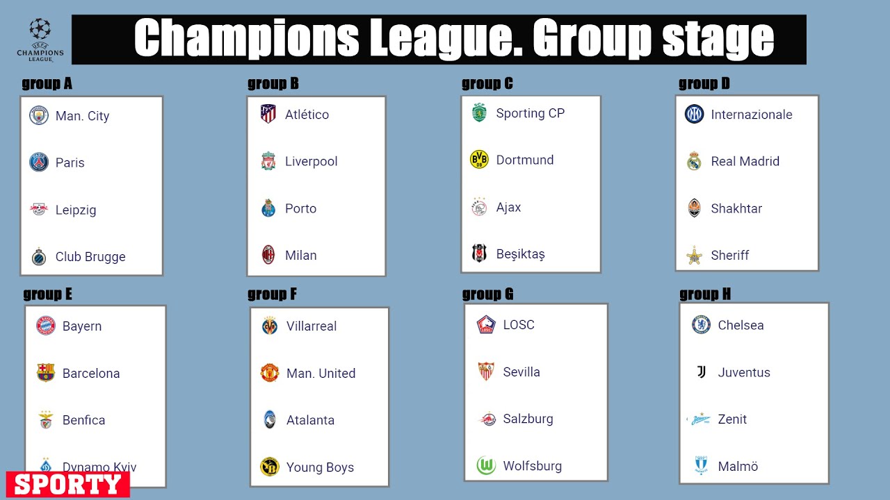 Football. CHAMPIONS LEAGUE (2021/22). Matchday 3 Group stage. Results ...