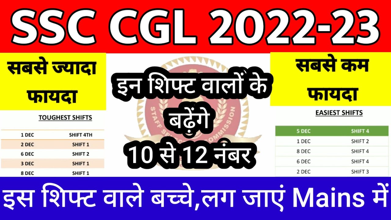 SSC CGL 2022 Normalized Cut Off|| SSC CGL 2022 Tier-1 Safe Score|| SSC ...