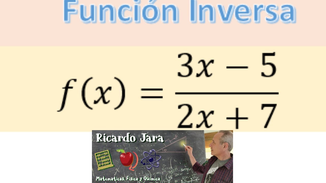 Función Inversa Ejercicio Resuelto Paso a Paso - YouTube