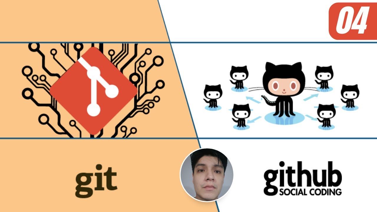 04 - Guardar cambios en el Repositorio - Curso Git y Git Hub desde cero - YouTube