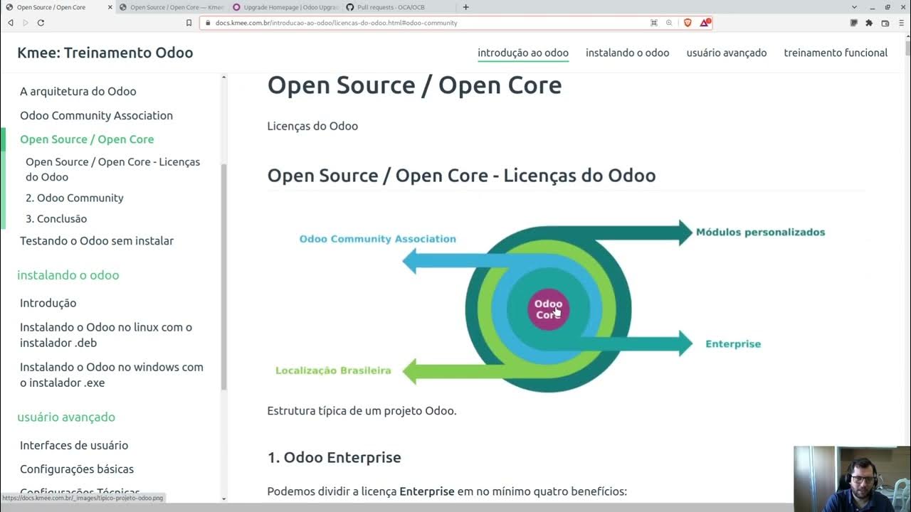 Odoo Funcionalidades e Licenças: Open Core, Odoo Community (CE), Odoo ...