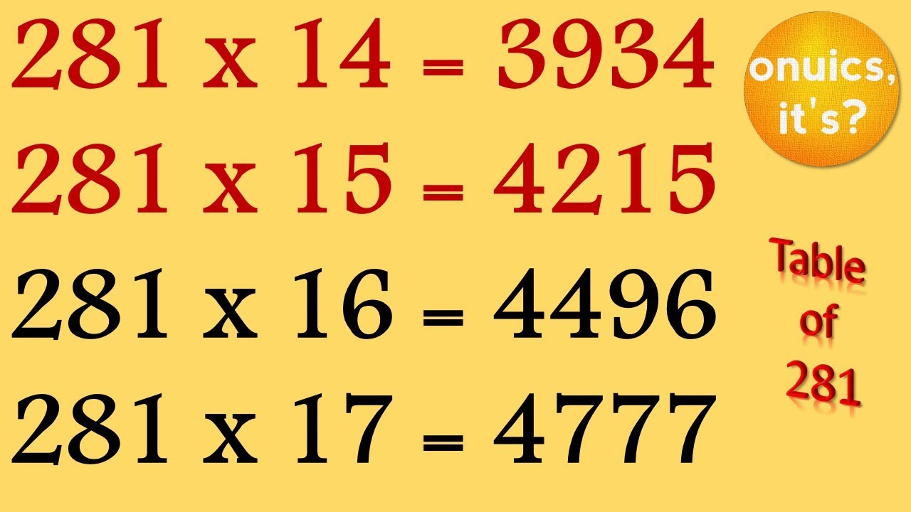 Table of 281, Table of 181, Table of 81 का भी, pahada 281 ka Guna karke ...
