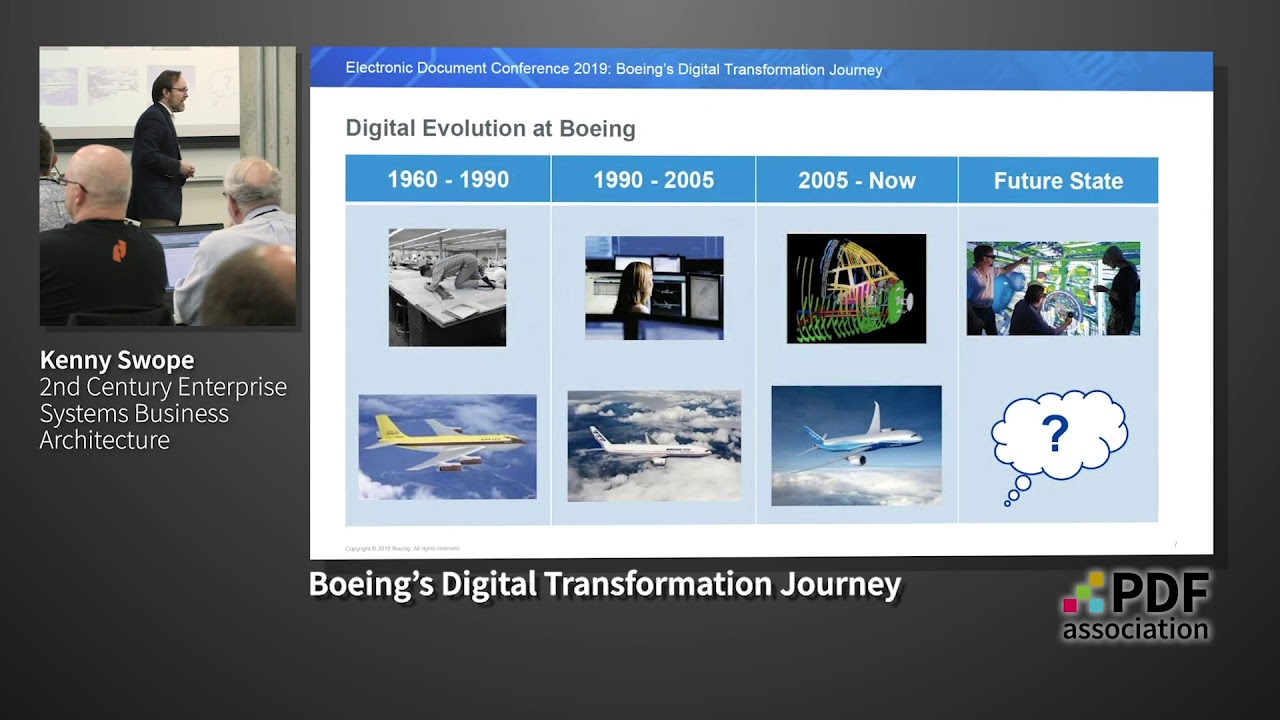 Boeing’s Digital Transformation Journey (Keynote) - YouTube