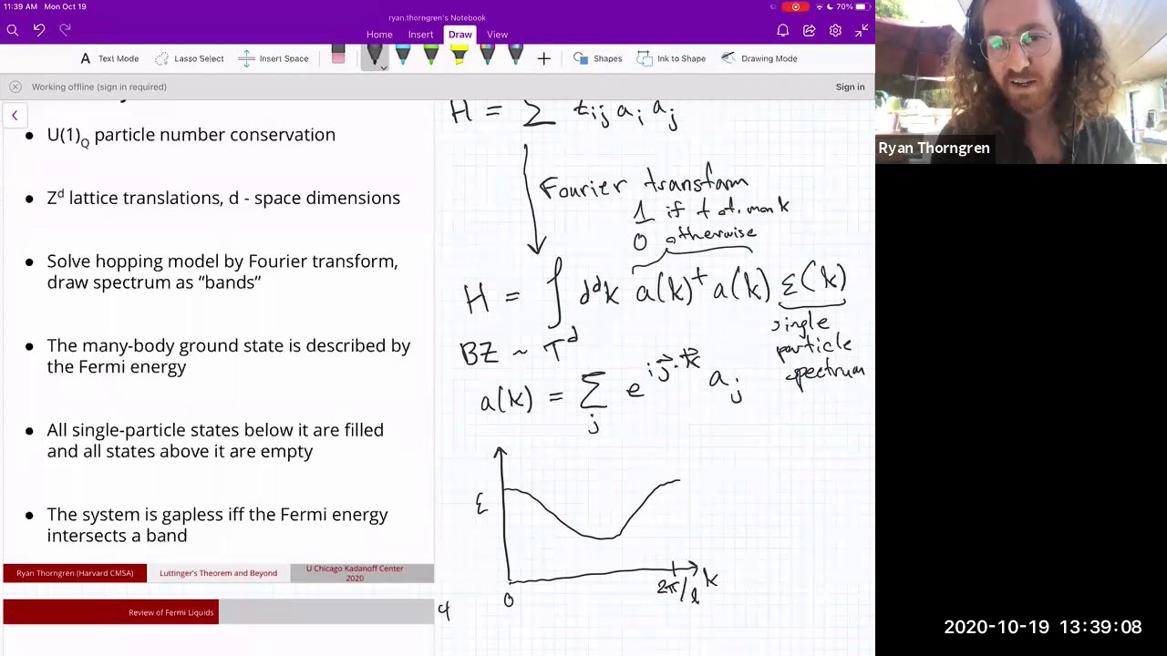 Ryan Thorngren - ‘t Hooft Anomalies of Fermi Liquids and Luttinger’s ...