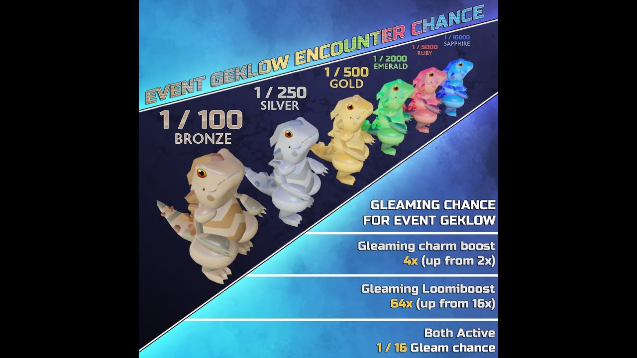 loomian legacy gecklow event+giveaway #2 - YouTube