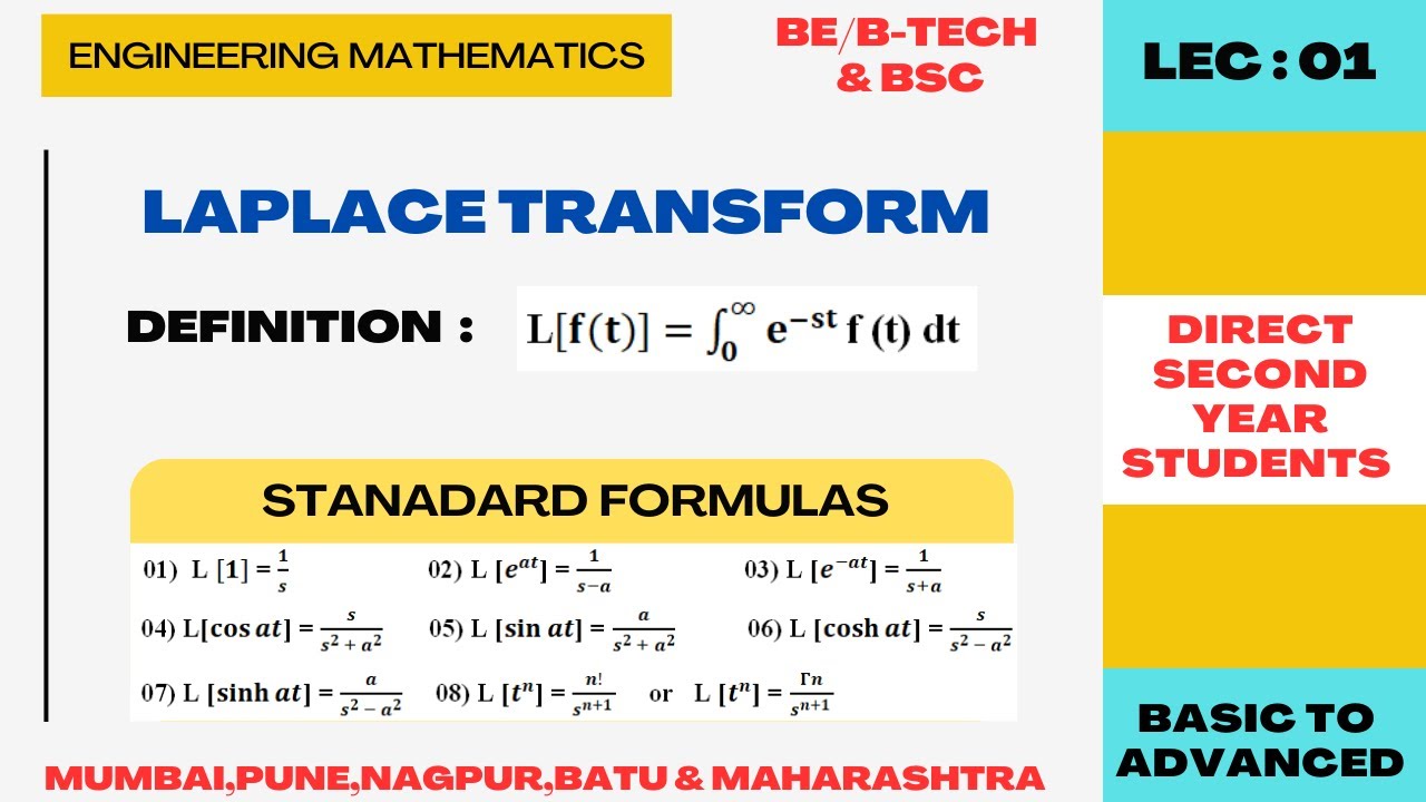 Unlocking Laplace Transform Definitions & Standard Formulas ...