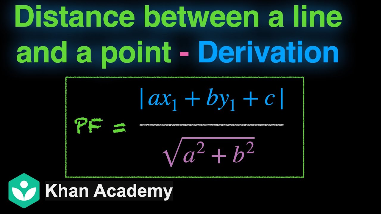 Derivation of dis. formula for a point and a line | Straight lines ...
