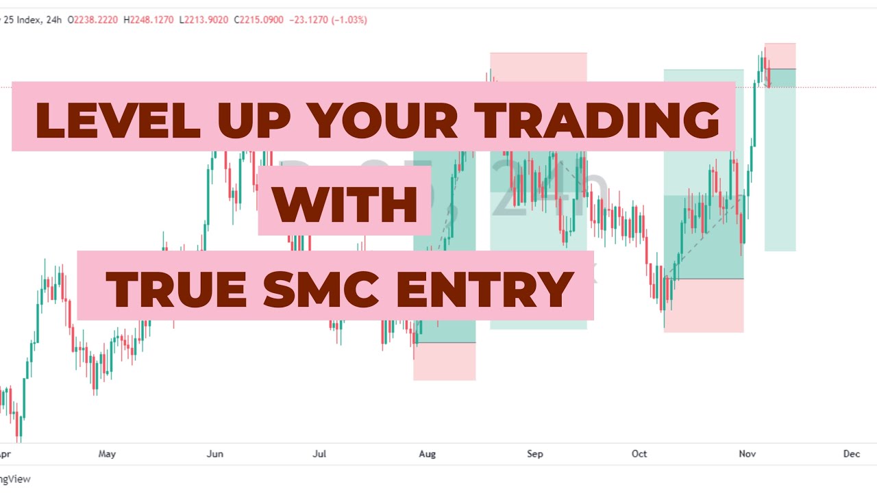 Level Up Your Trading with True SMC Entry | Unleashing the Power of ...