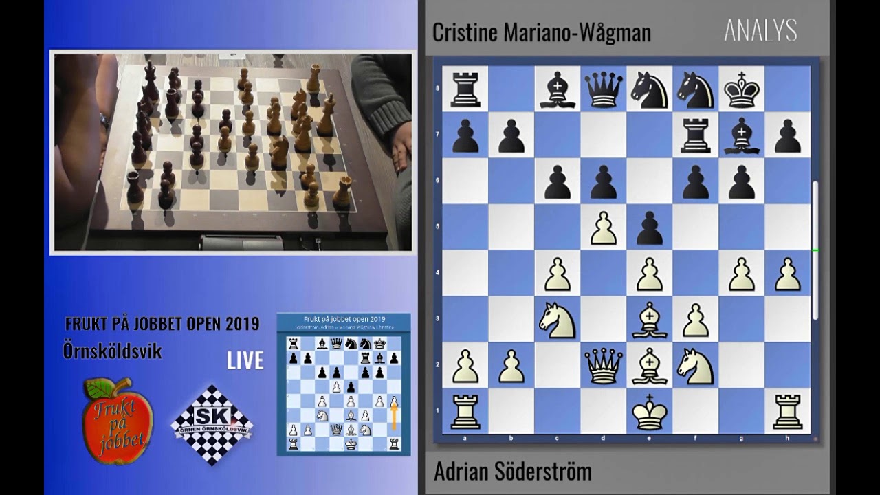 Frukt på jobbet Open 2019 Rapid chess Adrian Söderström (1949) - WIM ...