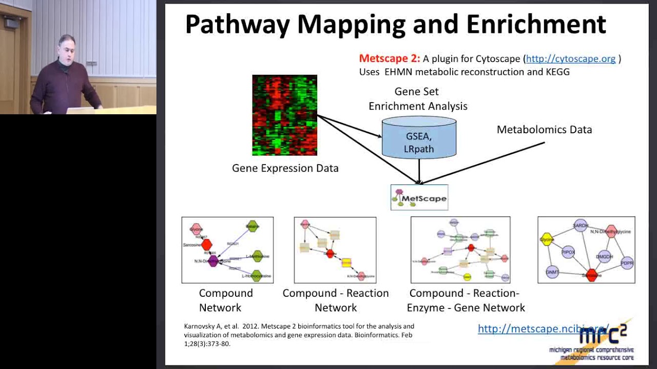 CCMB SEMINAR 02/25/2015 - George Michailidis, PhD - YouTube