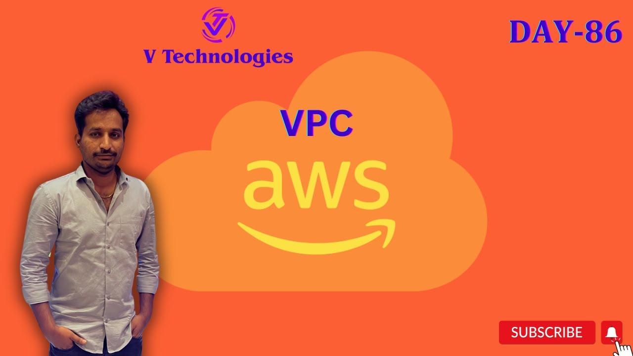 Day_86 | AWS DevOps 90 Days course | AWS | Cloud Computing | NagiReddy ...