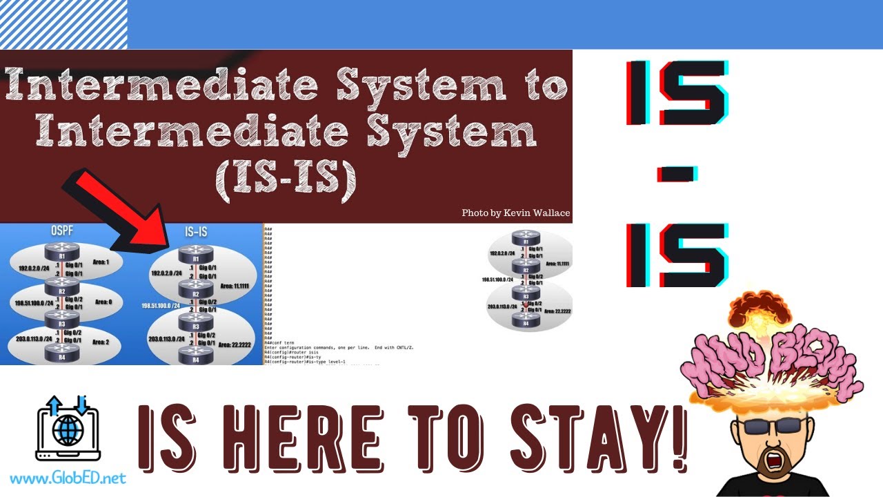 The IS-IS Routing Protocol is HERE TO STAY! [CISCO, CCNA, CCNP ...
