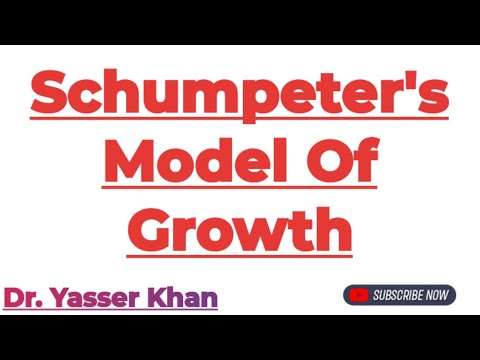 Schumpeter's Model Of Growth | Schumpeter Model Of Growth | Development ...