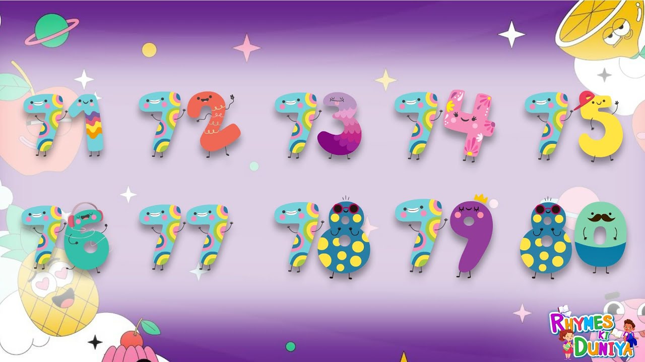 One two three, kids rhymes, 123 Numbers, 1 to 100 counting, learn to ...