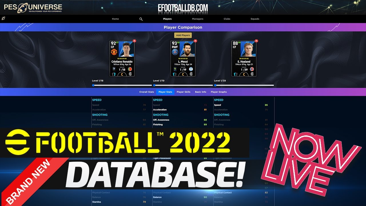 [TTB] EFOOTBALL 2022 BRAND NEW DATABASE FROM PES UNIVERSE! - BEST ...