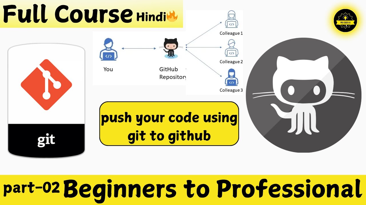 Git and Github | Push Your Code Like a Pro | Tutorial In Hindi 🔥| part - 02 #procoderjii #github ...