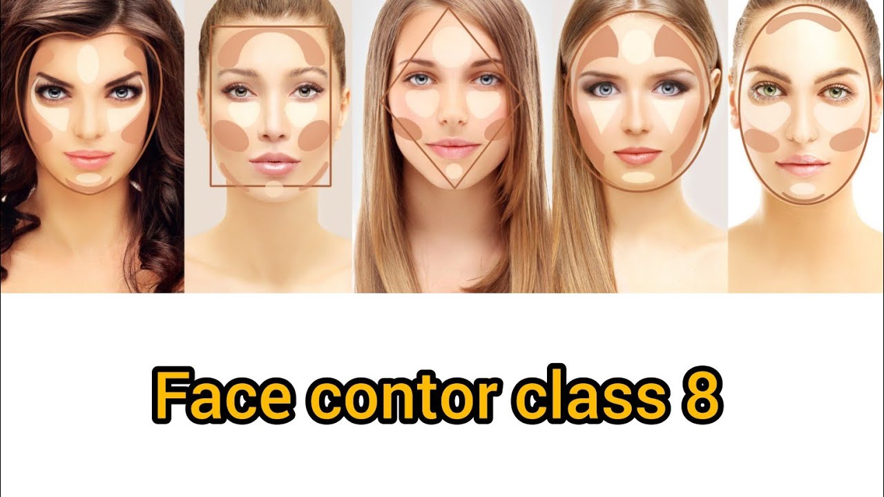 face contoring.how to contor different face shapes. #Nayabchiragh - YouTube