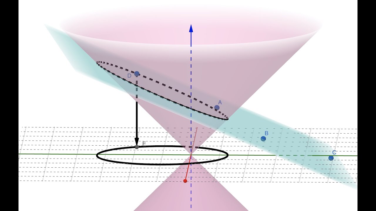 How to Project 3D Surface Intersections on the xy-plane in GeoGebra 3D - YouTube