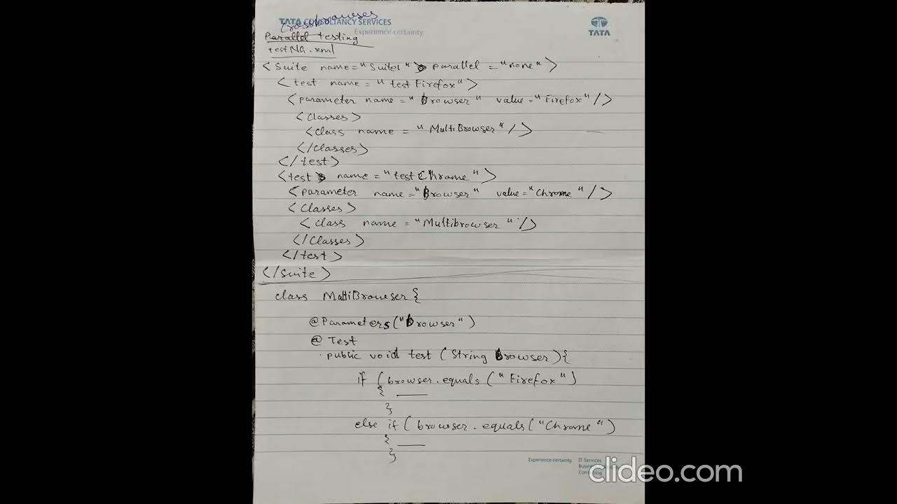 Automation Testing Interview Preparationseleniumwebdriver Youtube