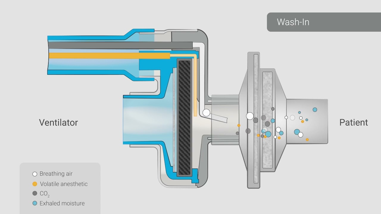 MIRUS Reflector - YouTube