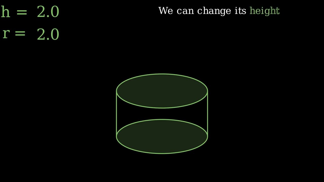 My Cylinder Animation With Manim - YouTube