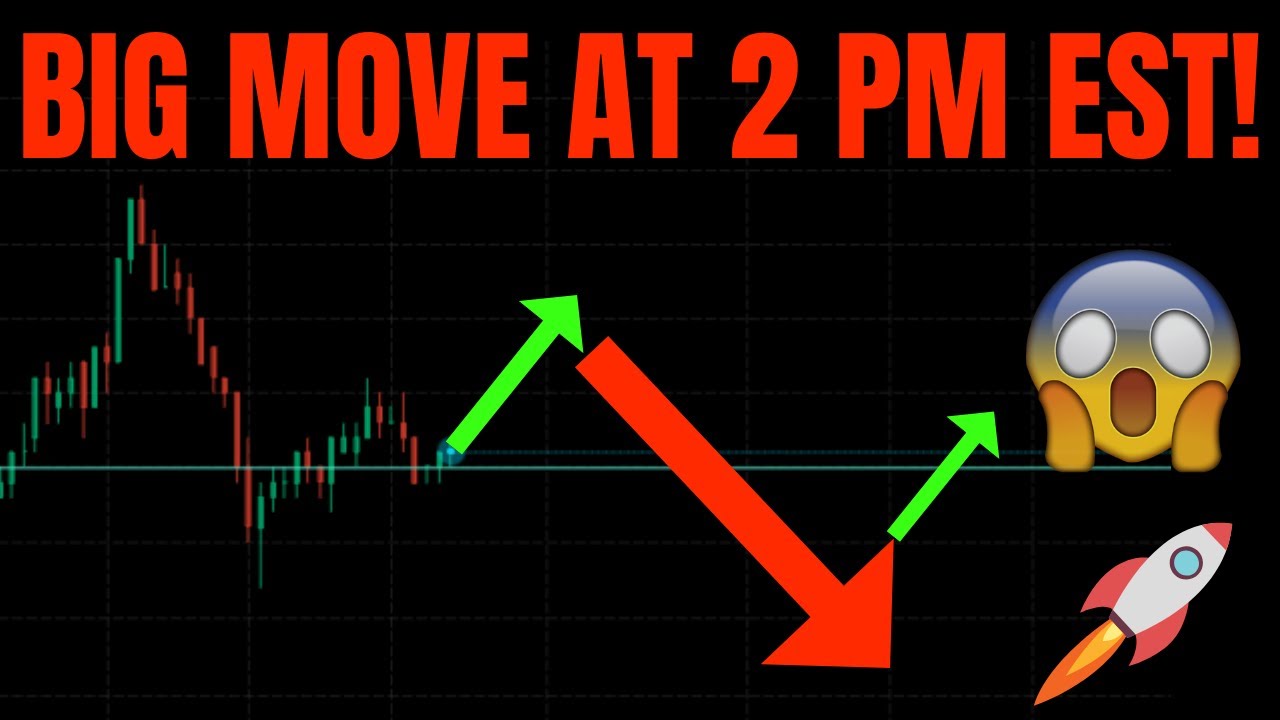 🔥BIG MOVE AT 2 PM EST! SPY, NVDA, ES, QQQ, NQ, APPL, AMD, AMZN, & TSLA ...