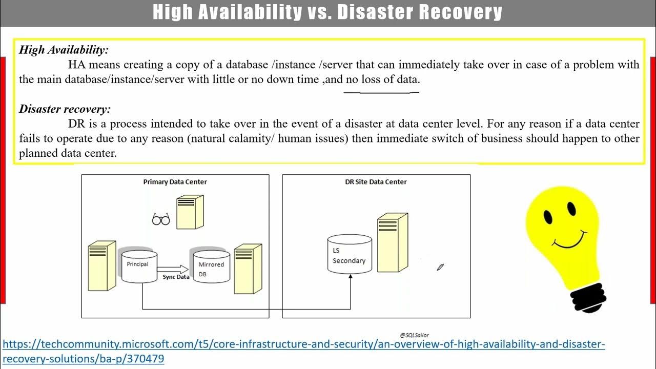 SQL Server HA & DR Intro | RTO, RPO | Log Shipping Introduction - YouTube