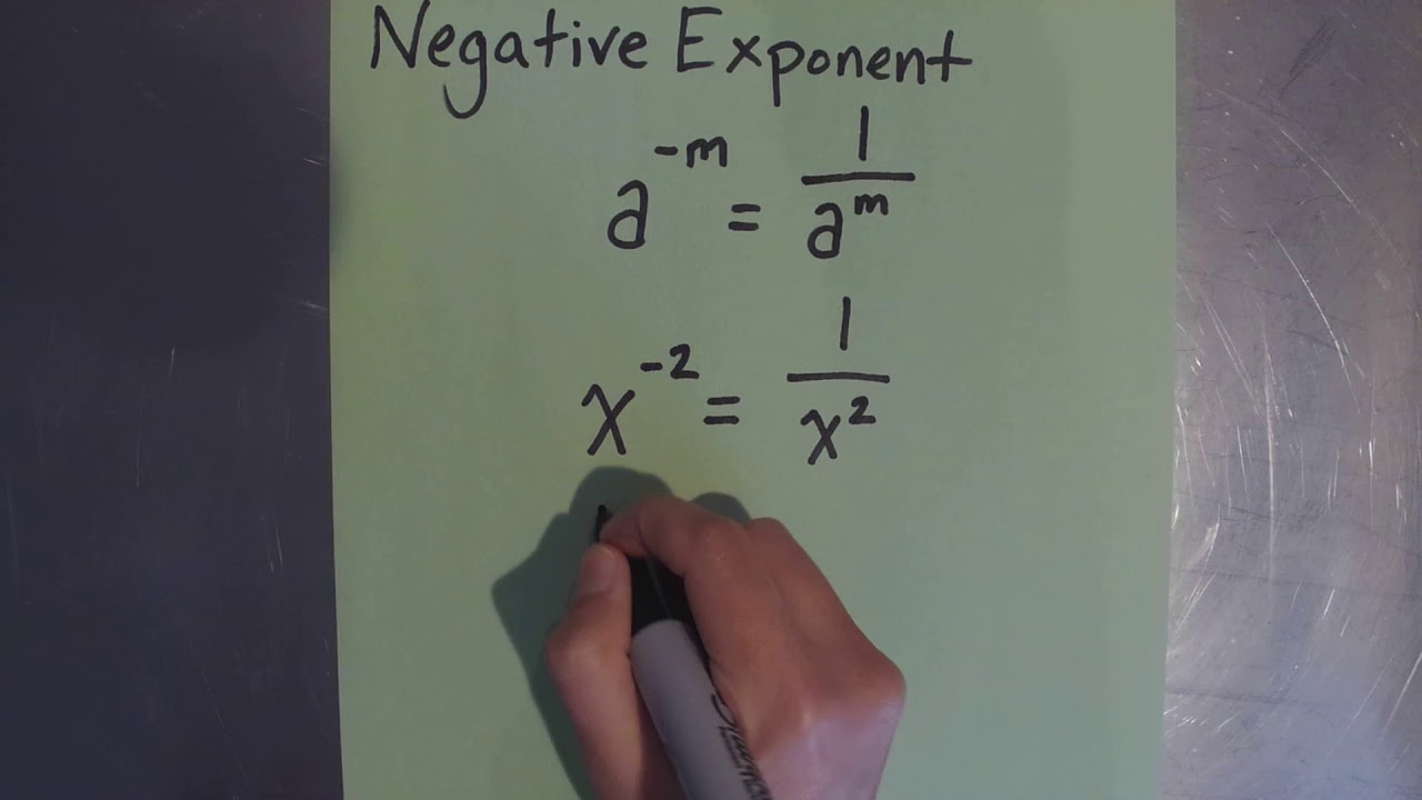 Negative Exponents Property - YouTube