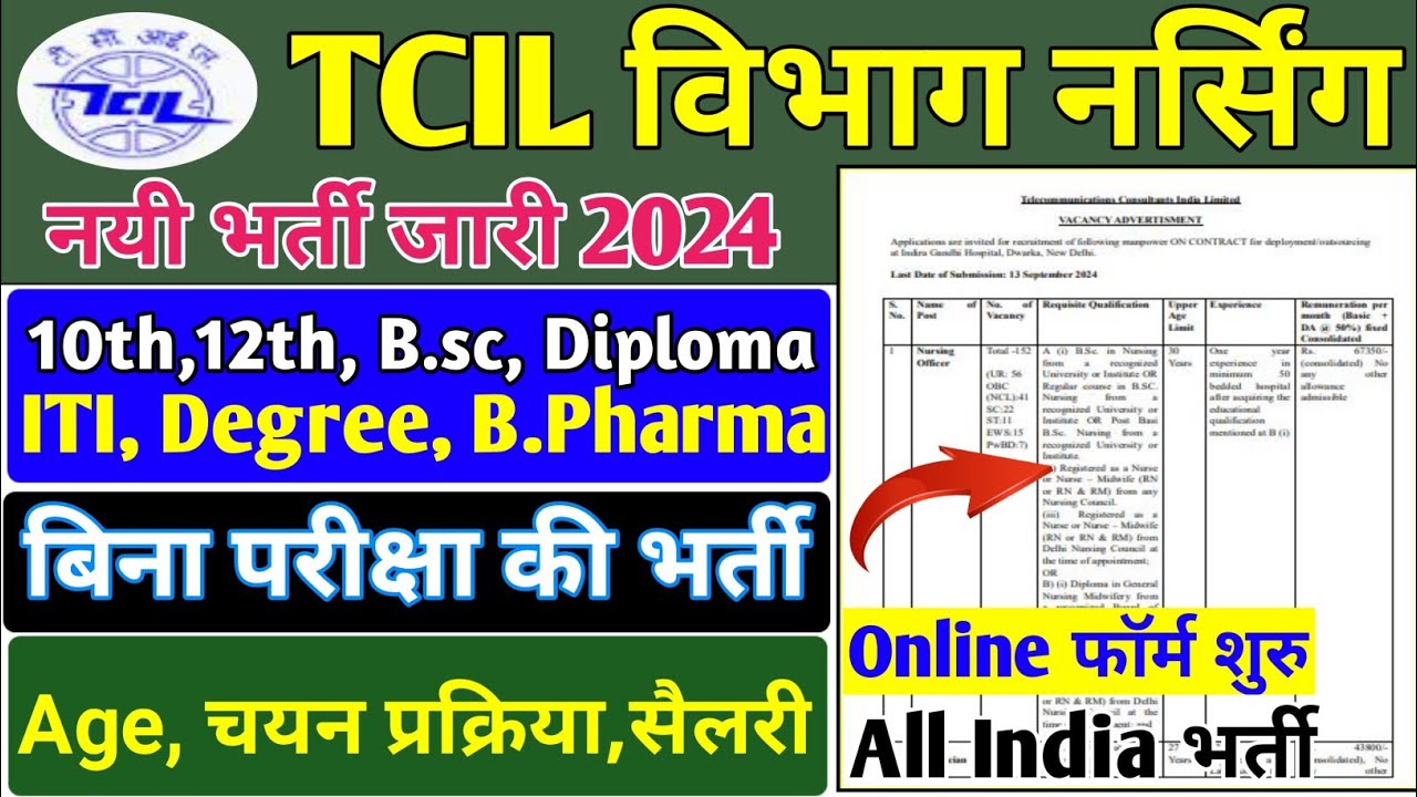 TCIL Department New Recruitment 2024 | Delhi TCIL Nursing Officer ...