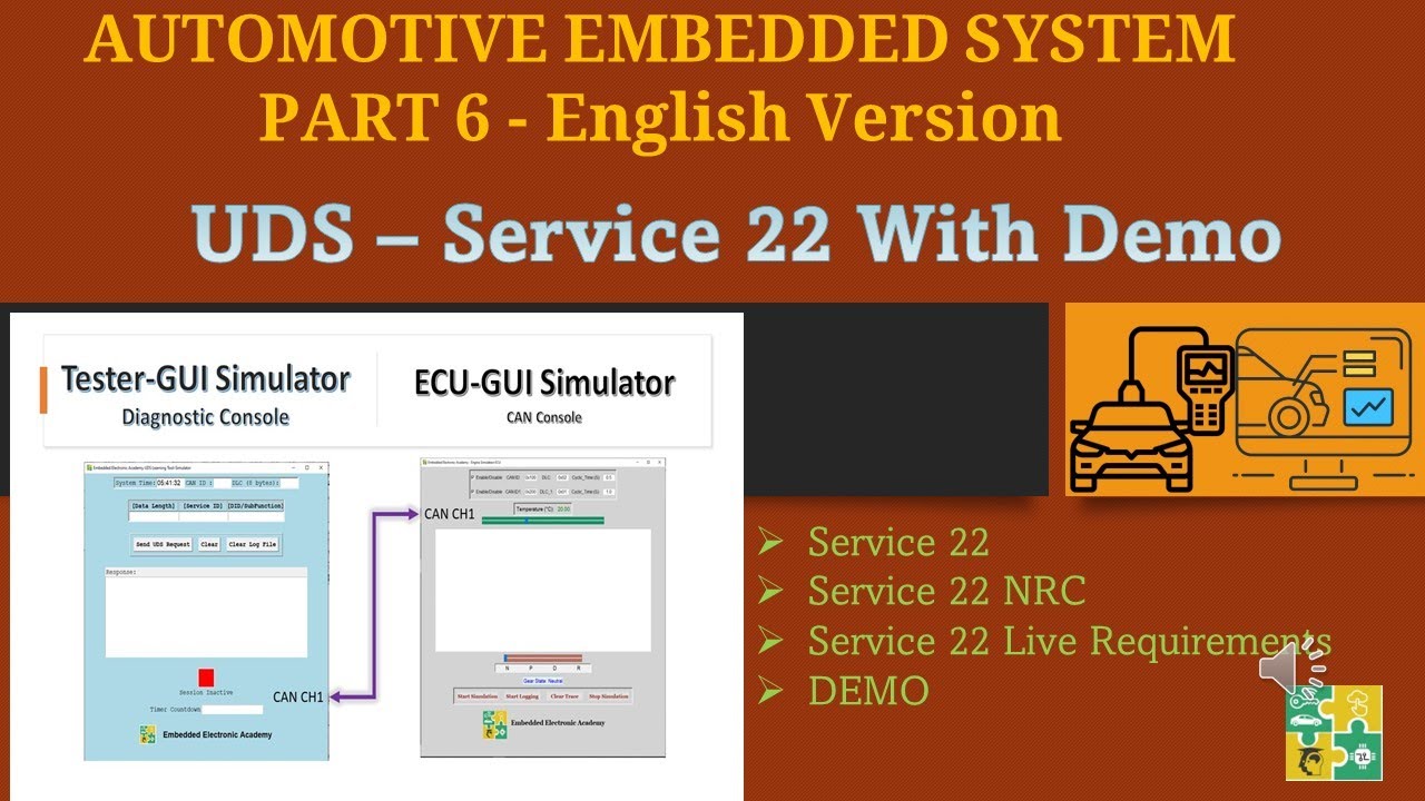 EE Academy "From Theory to Practice: Service 22 UDS Demo Tutorial" |UDS ...