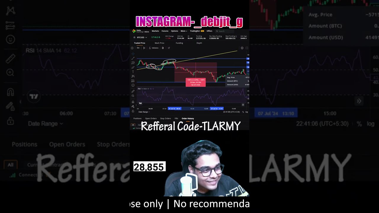 🔴BITCOIN LIVE TRADING, BTC Options, Futures Alt Coins/Crypto, How to ...