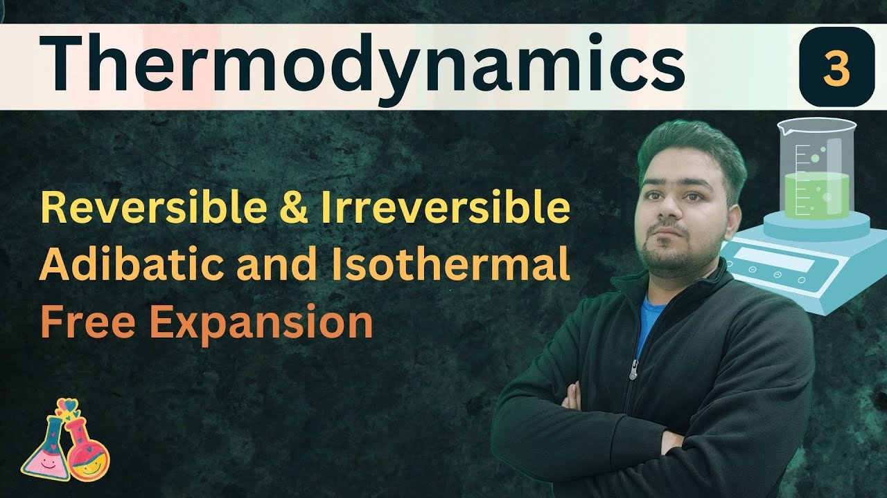 Reversible, Irreversible Process & Free Expansion - Applications of ...