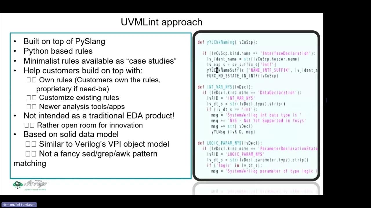 UVMLint Hema AsFigo VerifWorks - YouTube