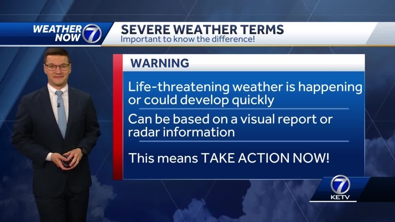 Weather Now Extra: Severe Weather Awareness week - YouTube
