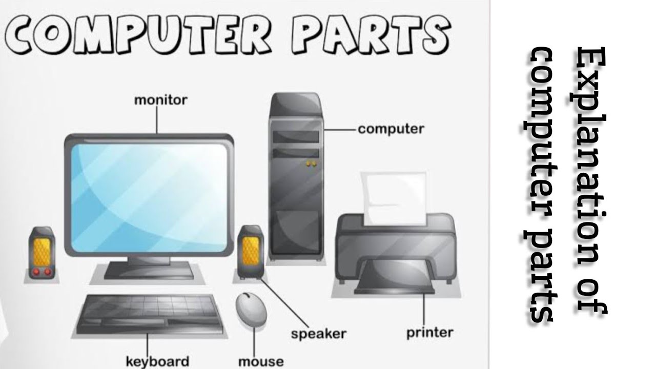Computer Parts |Explanation of computer💻 parts |Parts of a computer ...