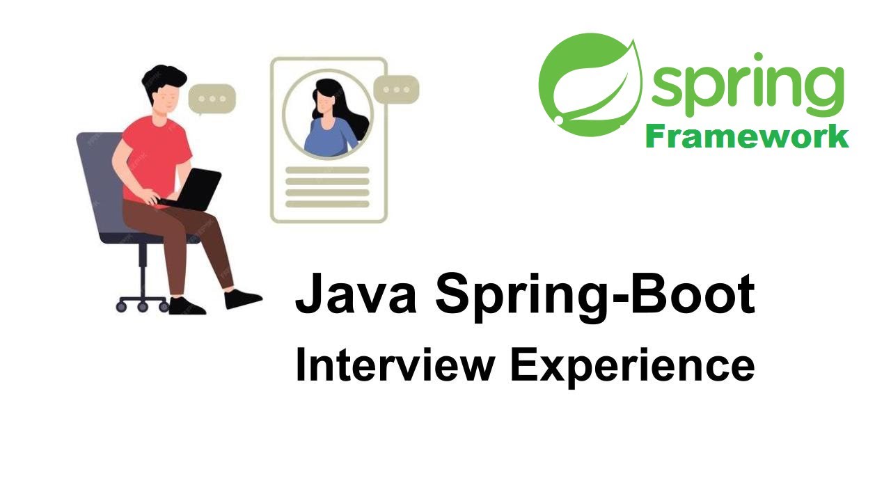 Spring Boot interview questions & Answers | Microsoft Spring Boot ...