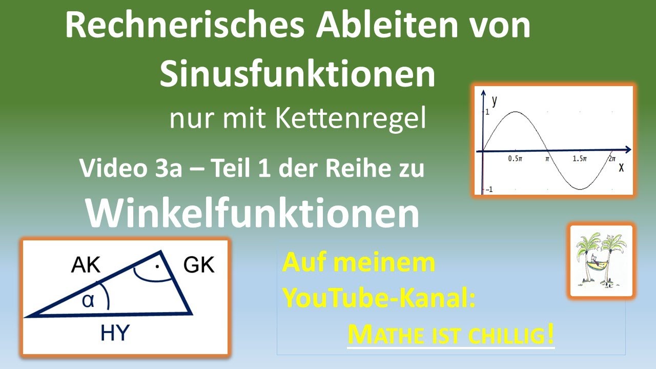 Rechnerisches Ableiten einfacher SINUS-Funktionen - nur mit Kettenregel ...