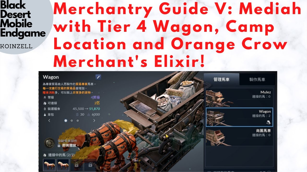Merchantry Guide V: Mediah with Tier 4 Wagon, Camp Location and Orange ...
