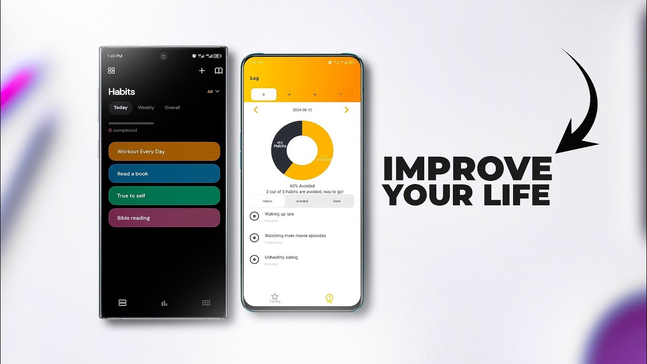 7 Best Productivity Apps for Android Smartphone | How to improve on ...