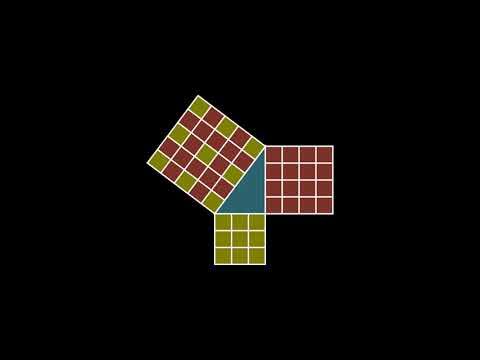 Pythagorean Theorem Visual Proof - YouTube
