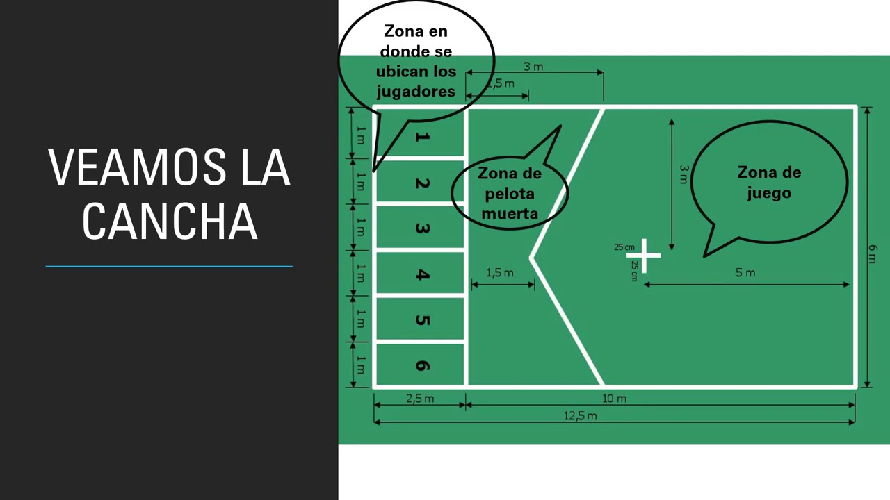 Educación Física - Reglamento bocha - YouTube