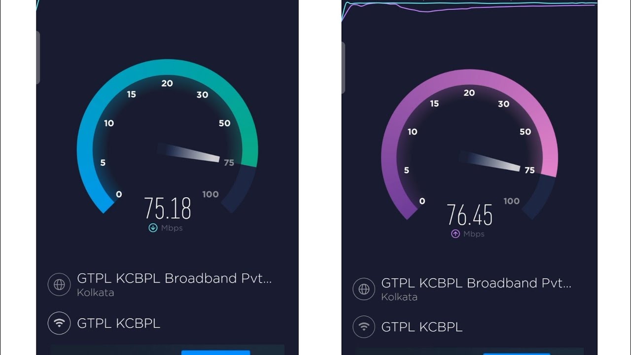 GTPL KCBPL 75Mbps Plan | 5GHZ vs 2.4GHZ Router - YouTube