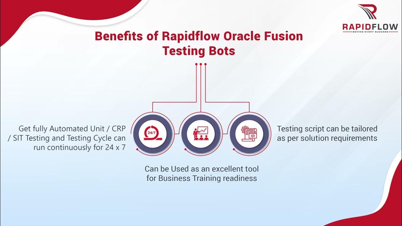 Rapidflow Oracle Fusion Bots - YouTube