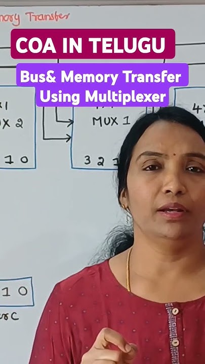 Common BUS and Memory Transfer using multiplexer || COA in Telugu || JNTUH COA R23 || - YouTube