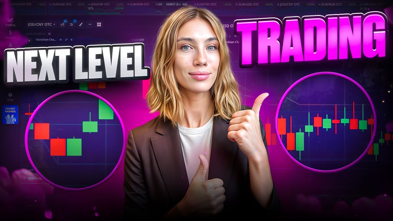 📊 Learn to read key levels | support and resistance | support and ...