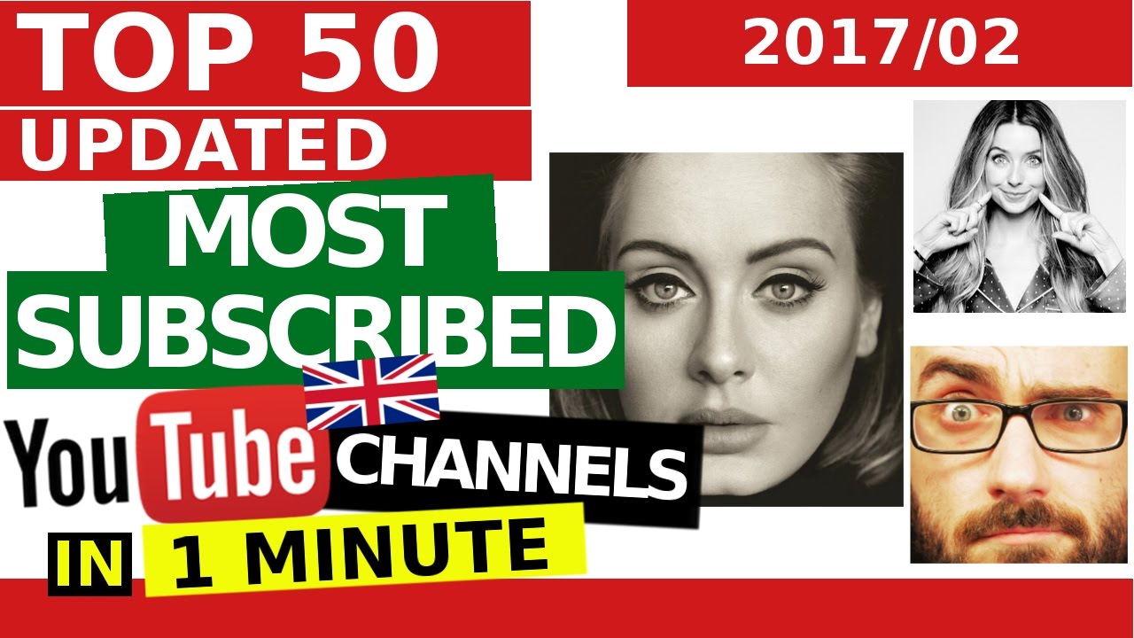 TOP 50 Most SUBSCRIBED YouTube Channels in UK - IN 1 MINUTE (February ...