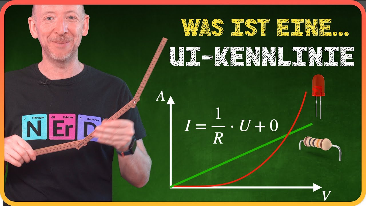Strom-Spannungs-Kennlinien: Ein verständlicher Einblick in lineare und ...