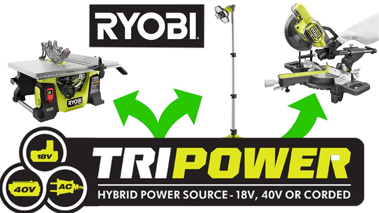 Ryobi New Power System TriPower the most capable power system that will ...