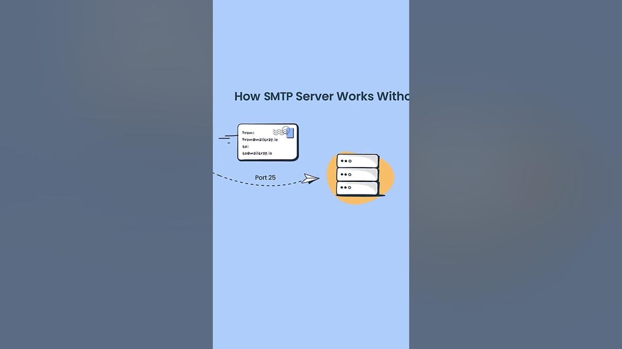 How SMTP server works? - Email FAQ by Mailtrap - YouTube